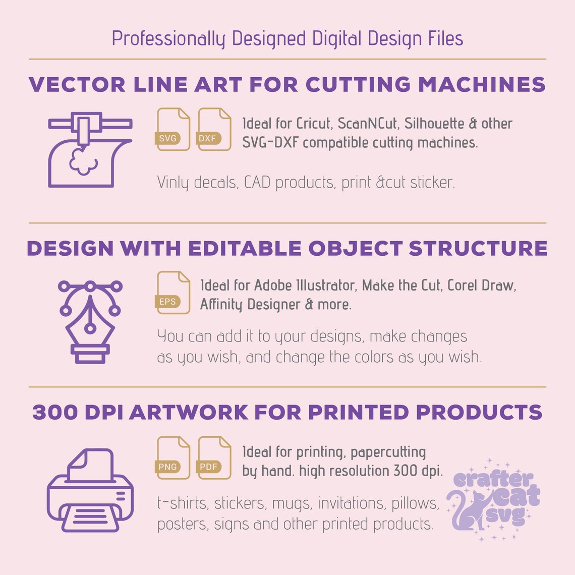 360 Skull Svg Bundle - Skeleton Svg - Skull Svg, Dxf, Eps, Png, Pdf ...