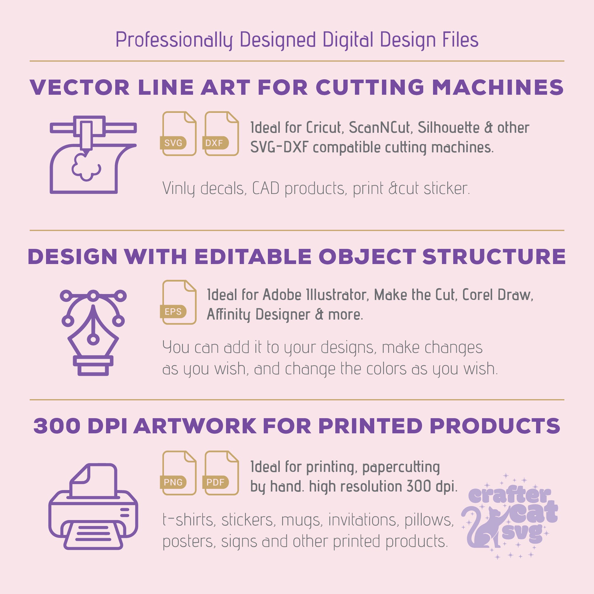 550 Dragon SVG Bundle - Dragons Svg - Dxf, Eps, Png, Pdf - Dragon Cut ...