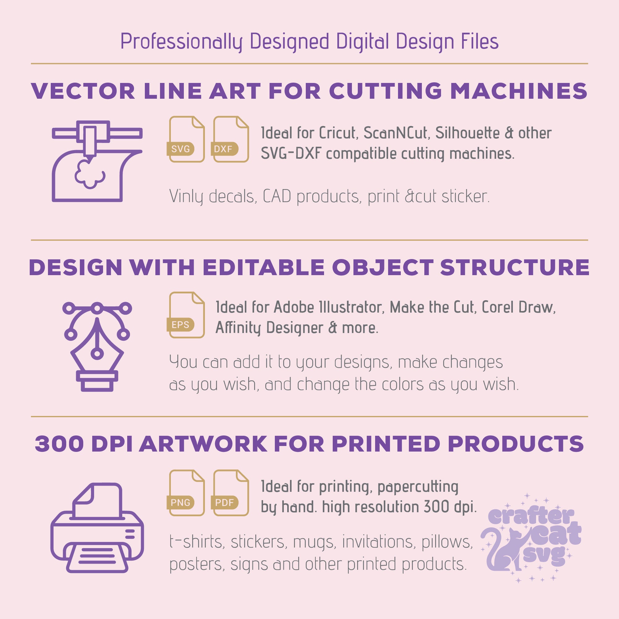 270 Basketball Svg Bundle - Basketball Svg, Dxf, Eps, Png, Pdf ...