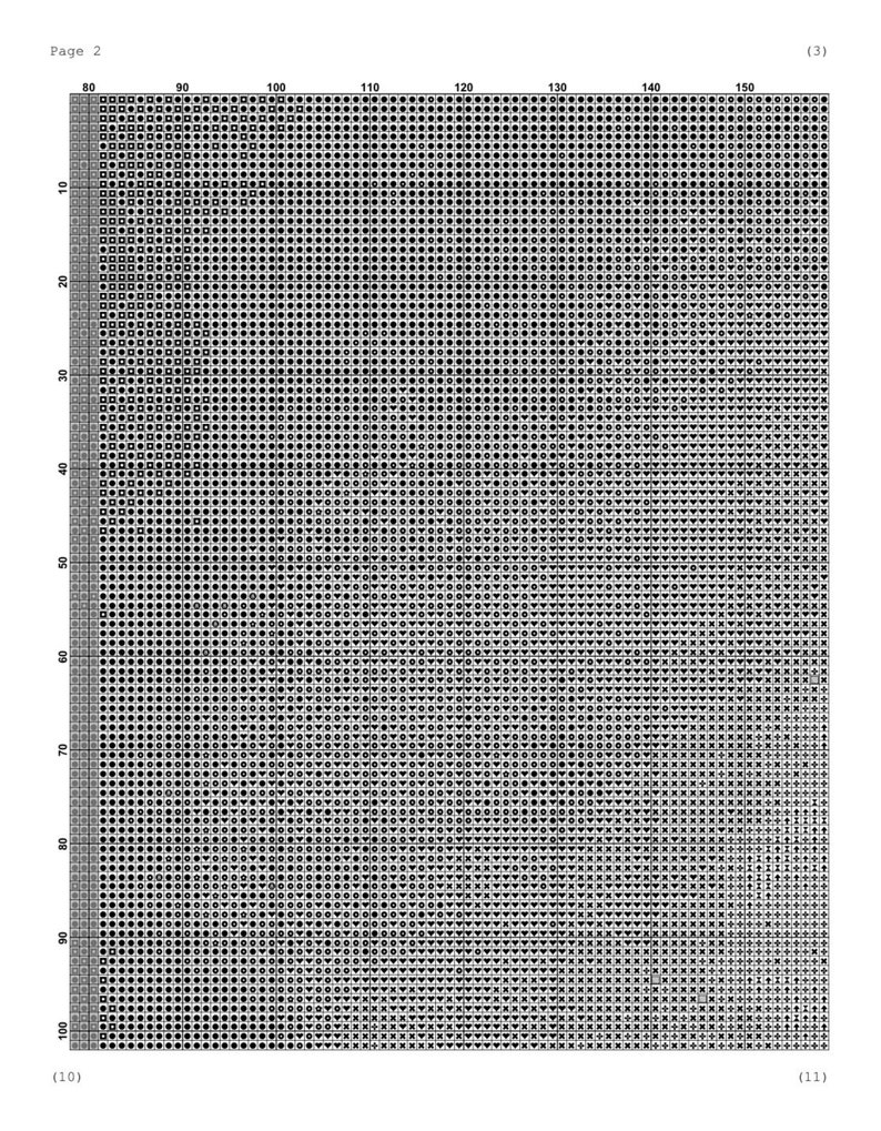 Puppets, Cross-stitch Pattern, PDF, XSD, SAGA - Etsy