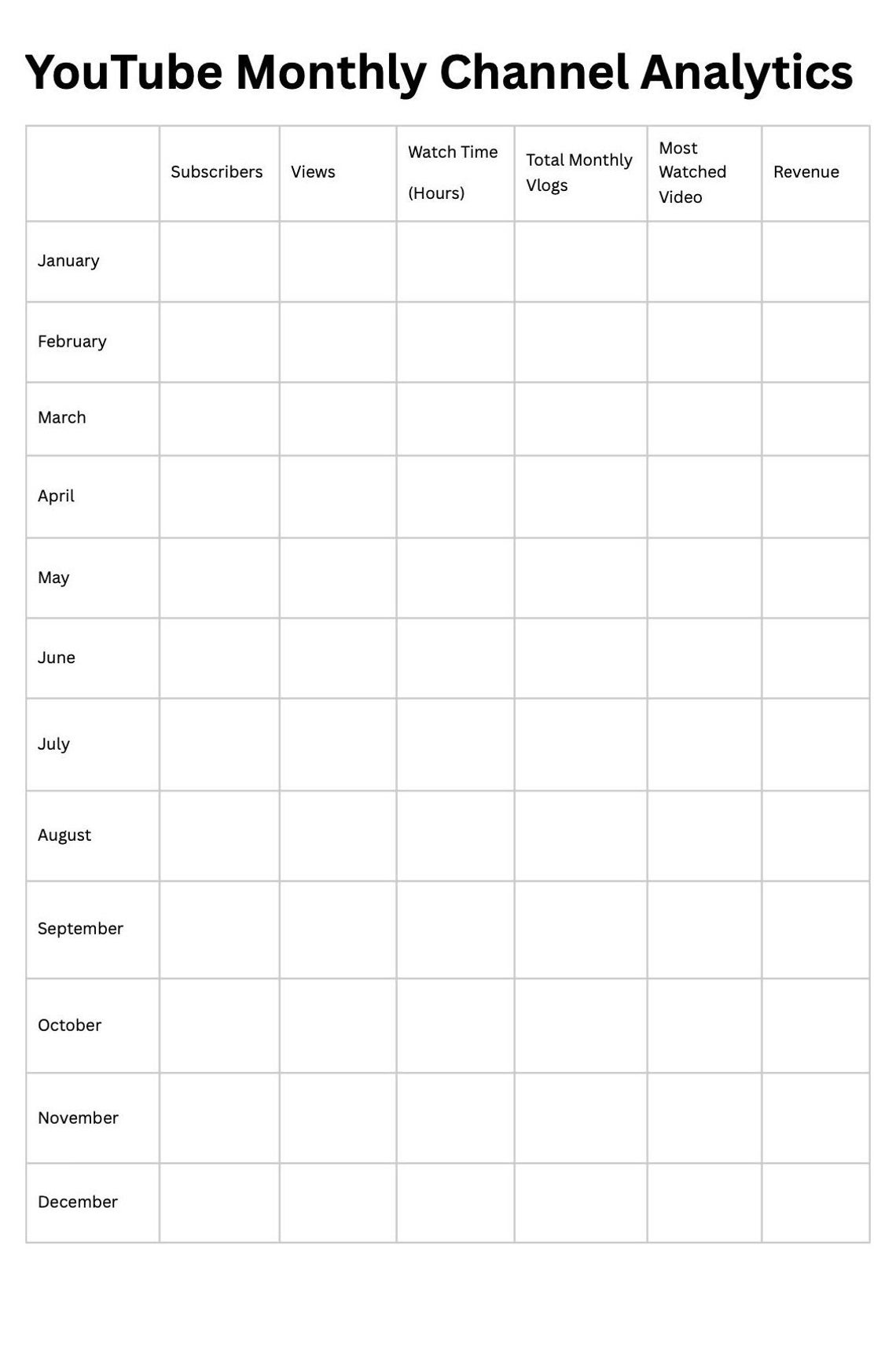 Youtube Monthly Analytics Tracker Youtube Tracker - Etsy