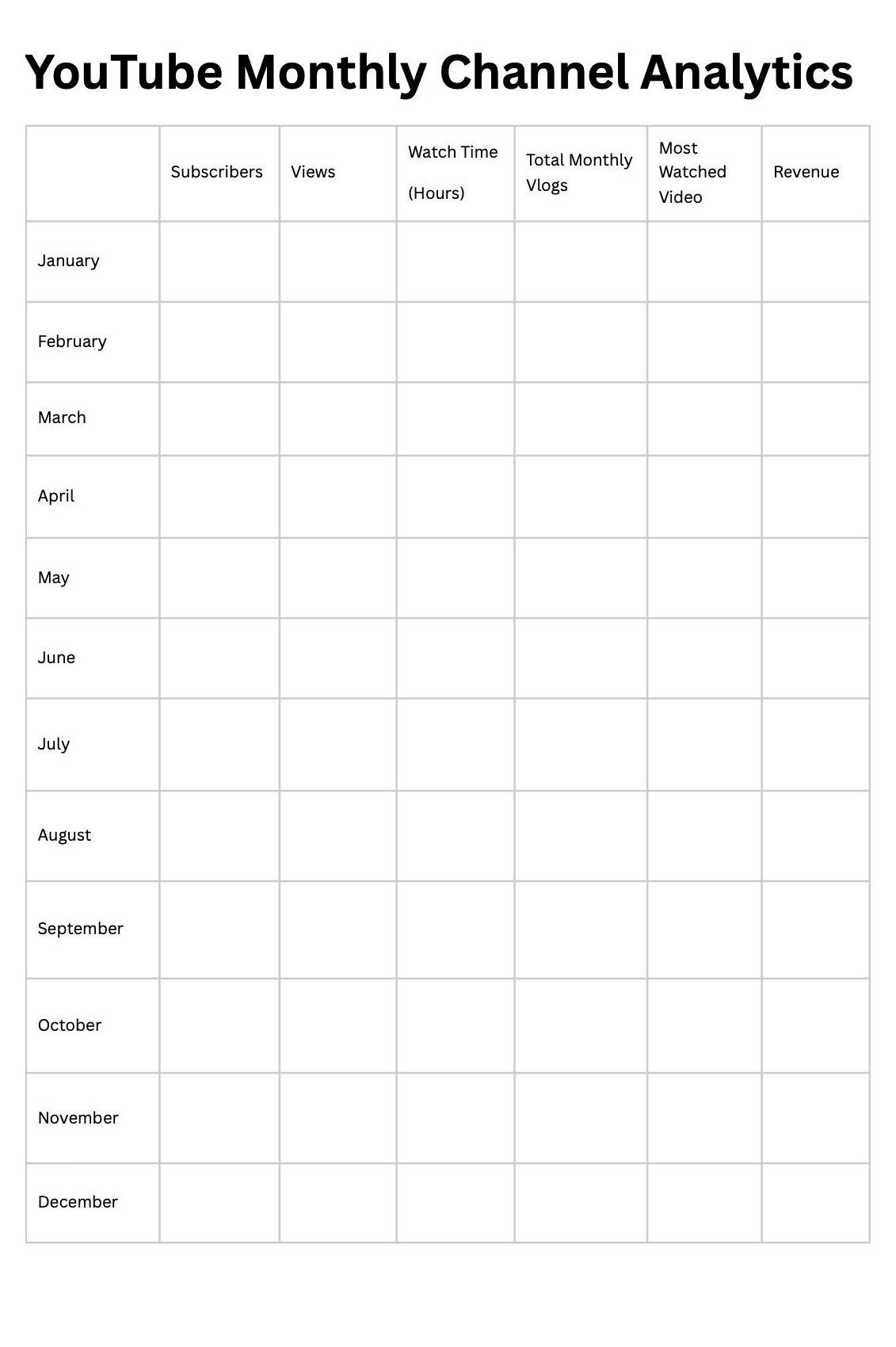 Youtube Monthly Analytics Tracker | Youtube Tracker - Etsy