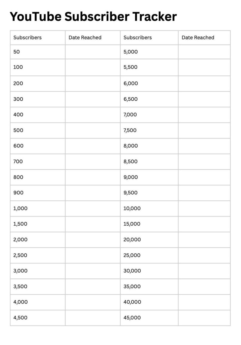 Youtube Subscriber Tracker | Printable Youtube Tracker - Etsy