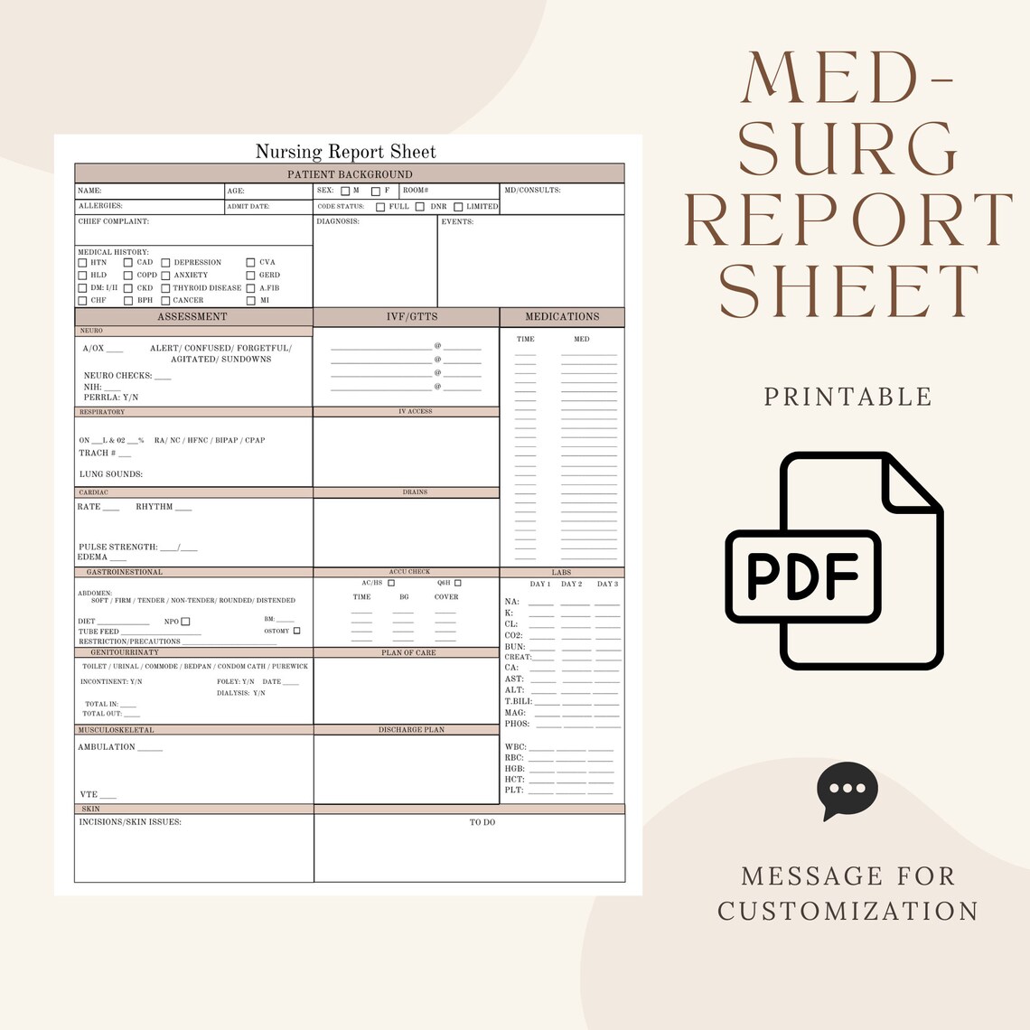 Nursing Report Sheet Med-surg Telemetry Med Surg Report - Etsy
