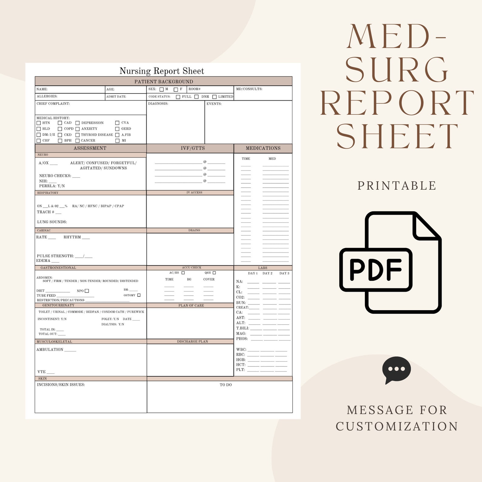 Nursing Report Sheet | Med-surg | Telemetry | Med Surg Report Sheet ...