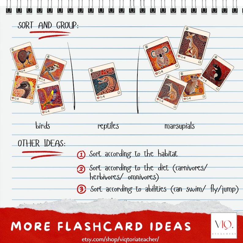 18x2 AUSTRALIAN ANIMALS FLASHCARDS (made in Aboriginal Art) - Etsy