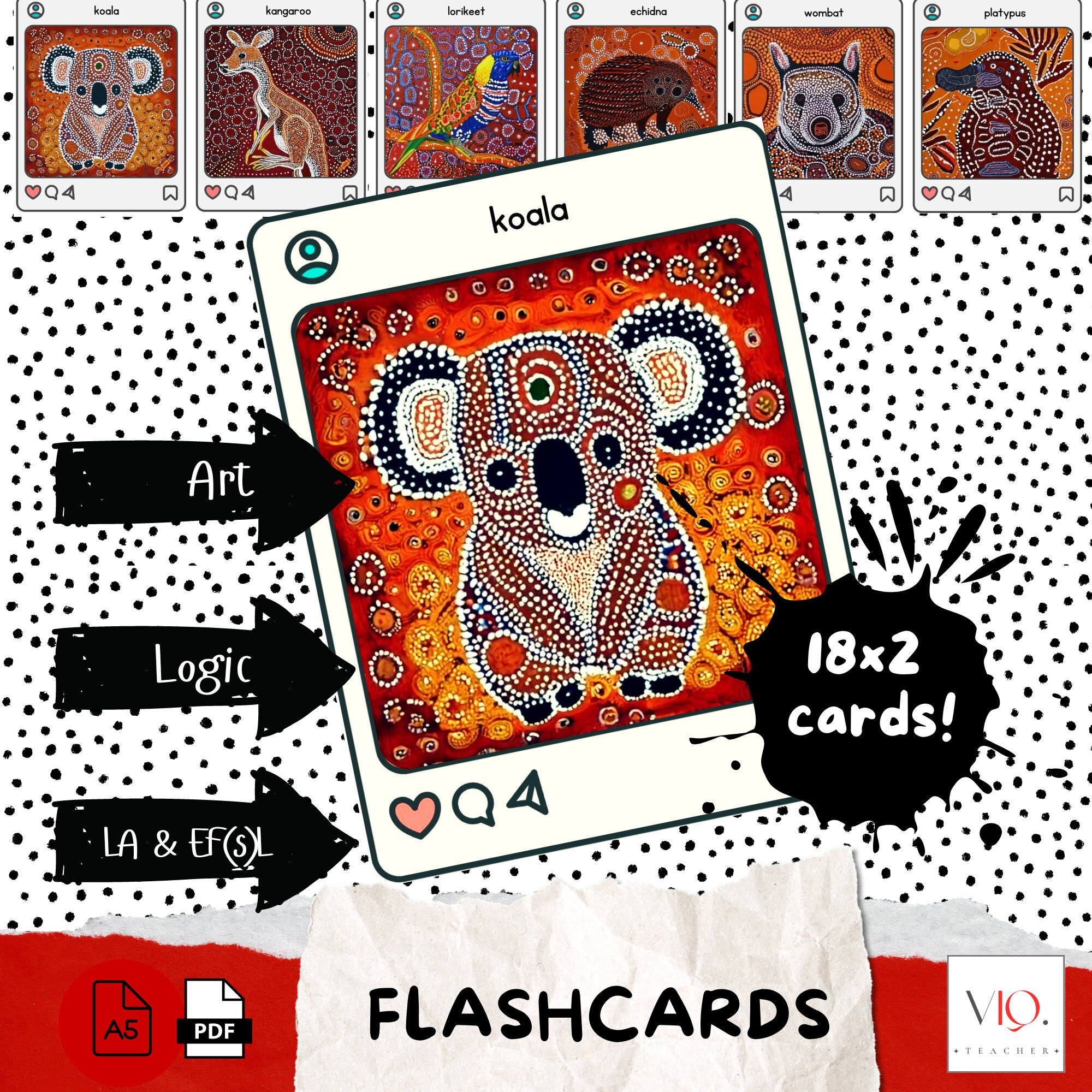 18x2 AUSTRALIAN ANIMALS FLASHCARDS (made in Aboriginal Art) - Etsy