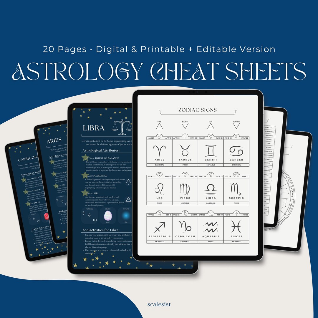 Astrology Cheat Sheets and Zodiac Signs Cheat Sheets Astrology ...
