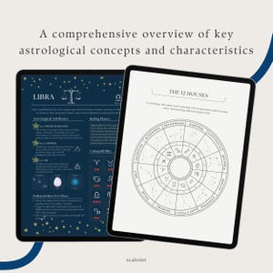 Astrology Cheat Sheets and Zodiac Signs Cheat Sheets • Astrology ...