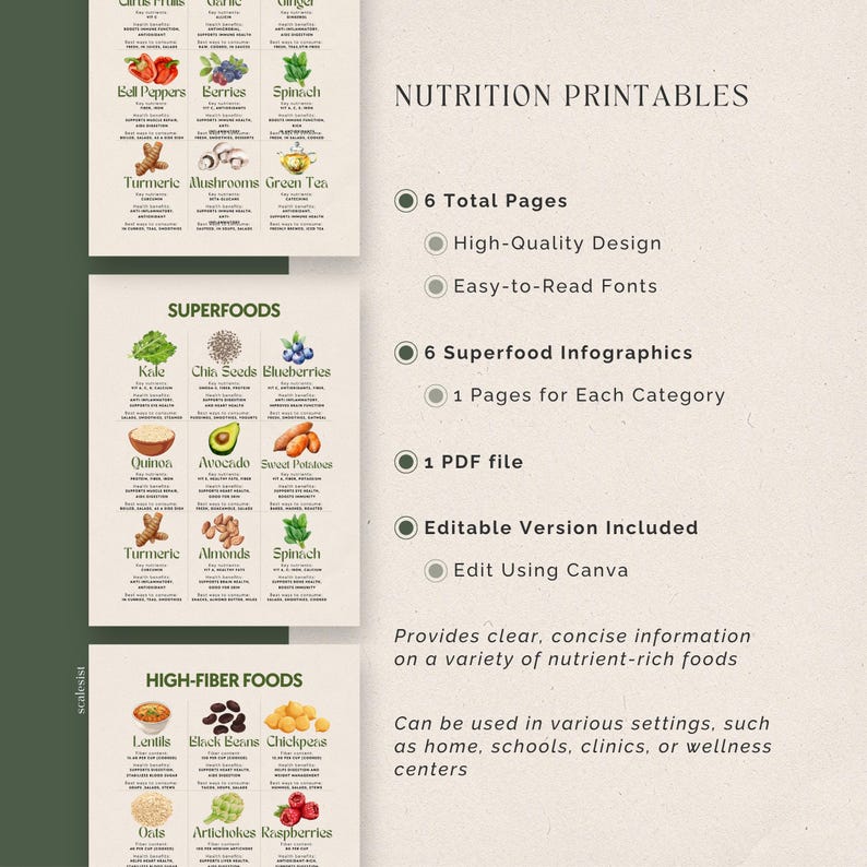 6 Nutrition Infographics, Printable PDF: Superfoods Fiber Antioxidants ...