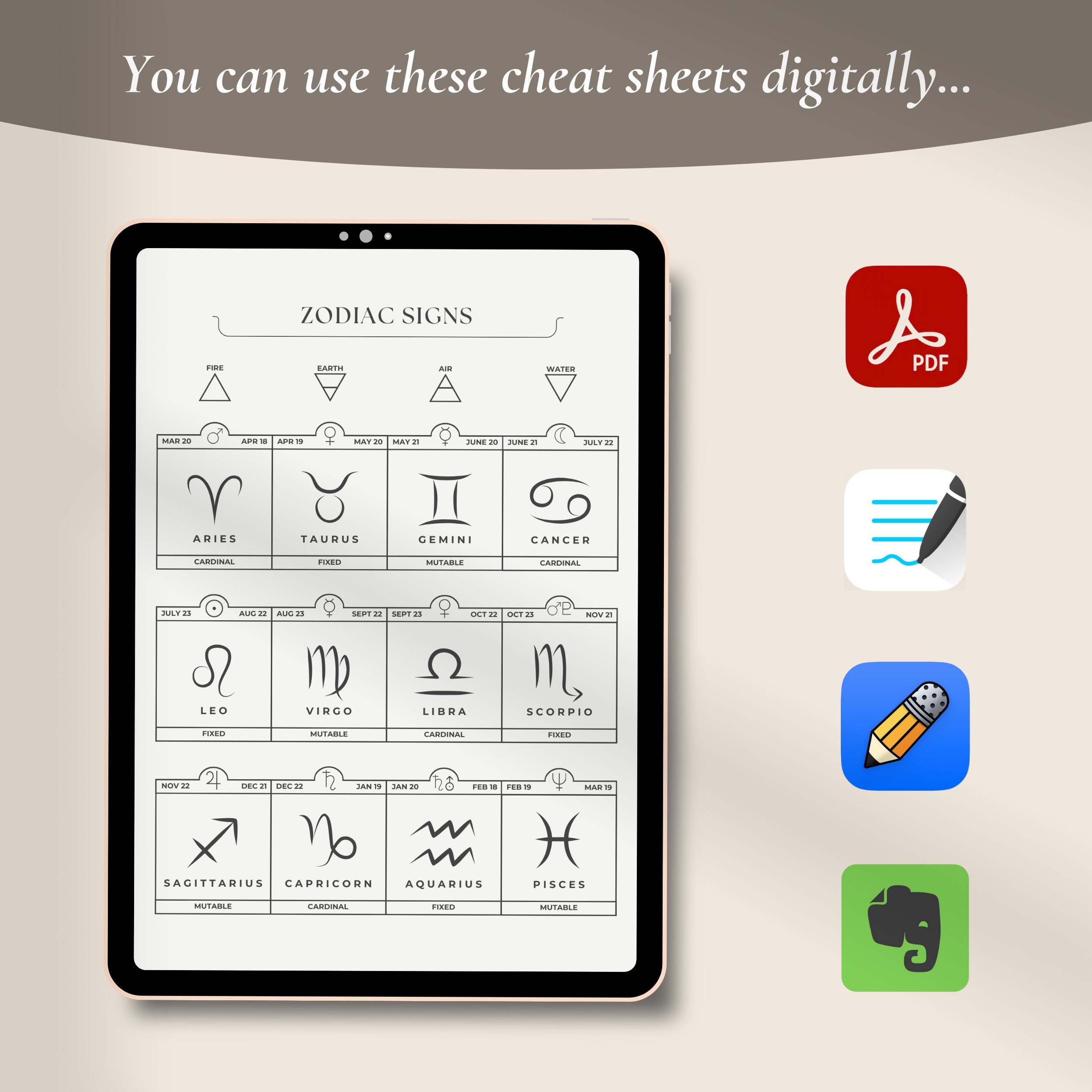 Astrology Cheat Sheets and Zodiac Signs Cheat Sheets Astrology for ...