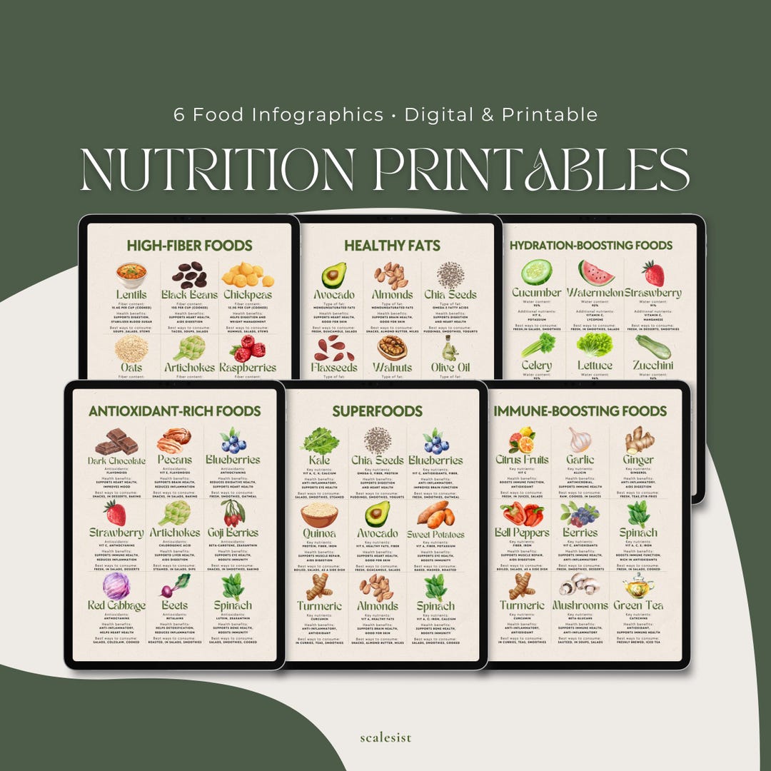 Nutrition Printables, 6 Infographics on Superfoods, Antioxidants, Fiber ...