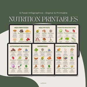 Nutrition - Etsy