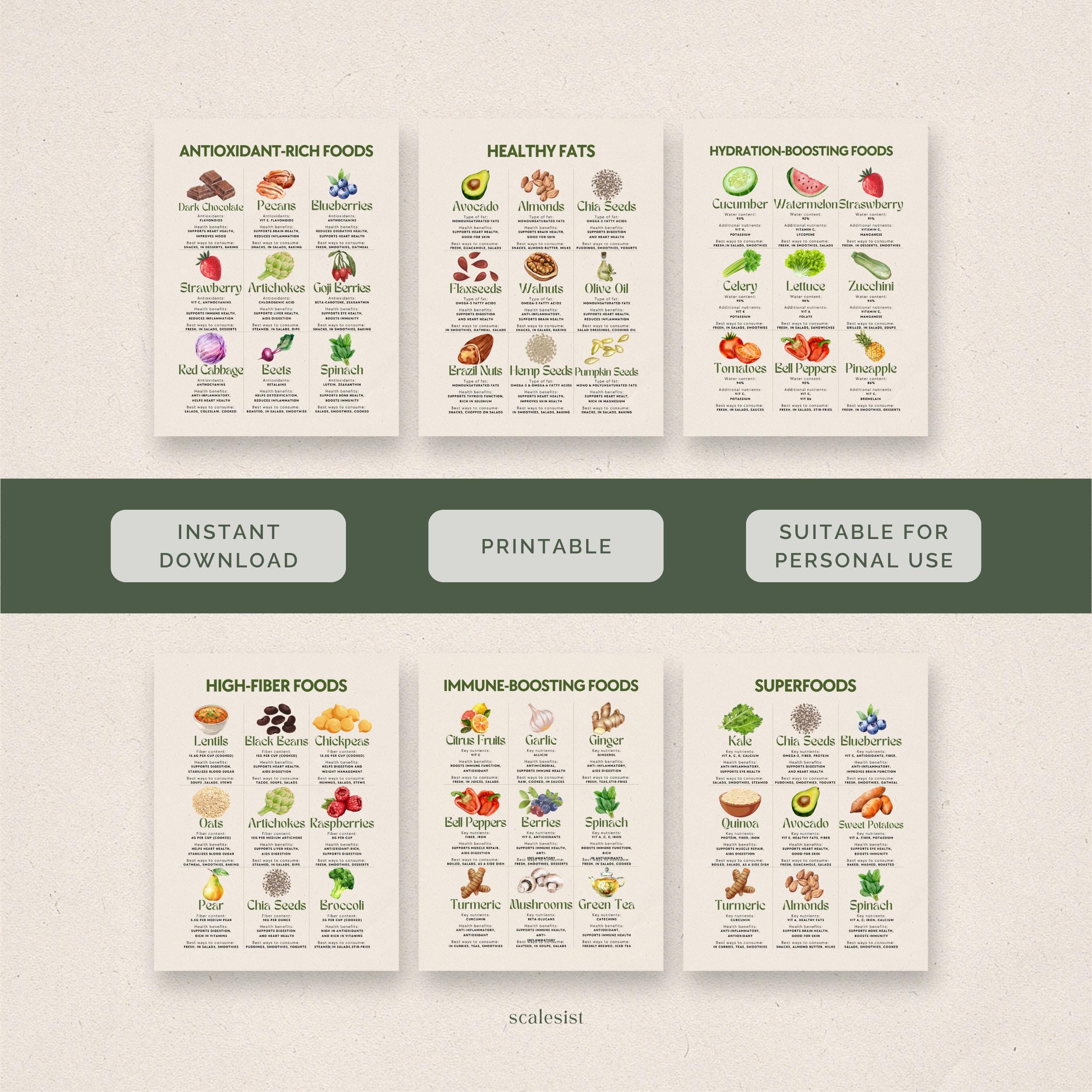 6 Nutrition Infographics, Printable PDF: Superfoods Fiber Antioxidants ...
