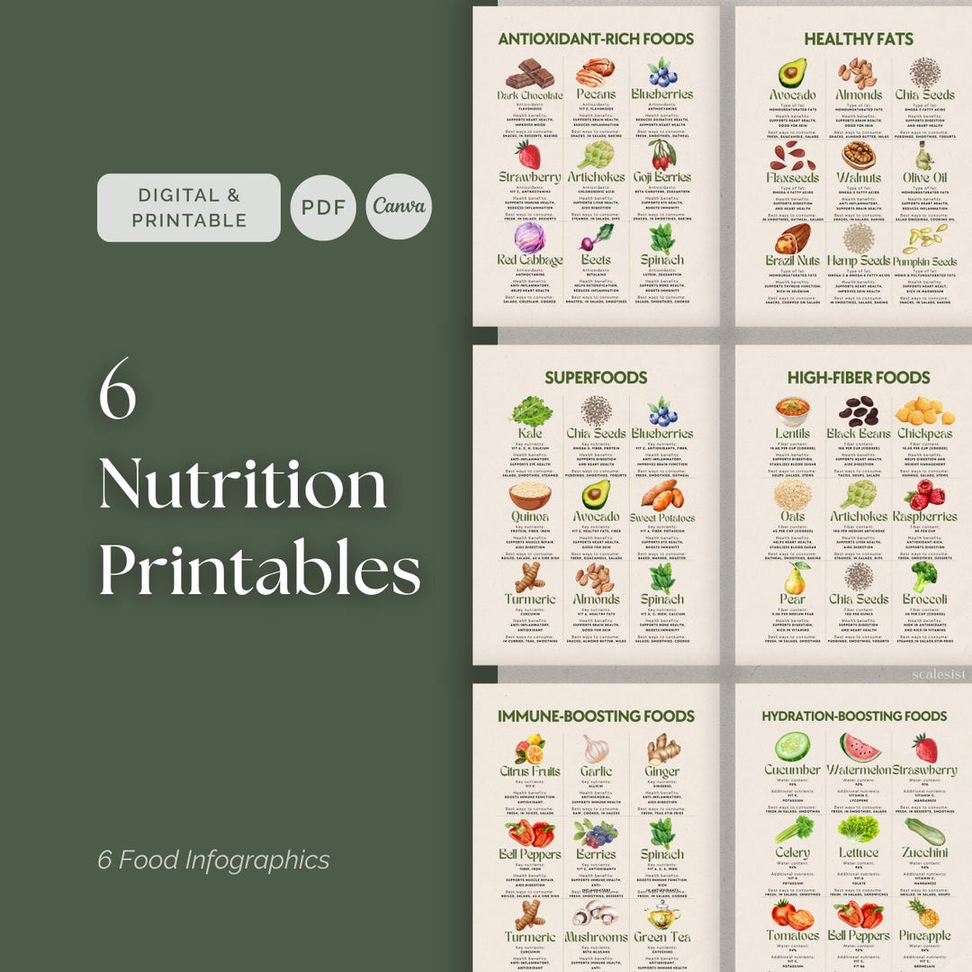 6 Nutrition Infographics: Superfoods, Fiber, Antioxidants (printable ...