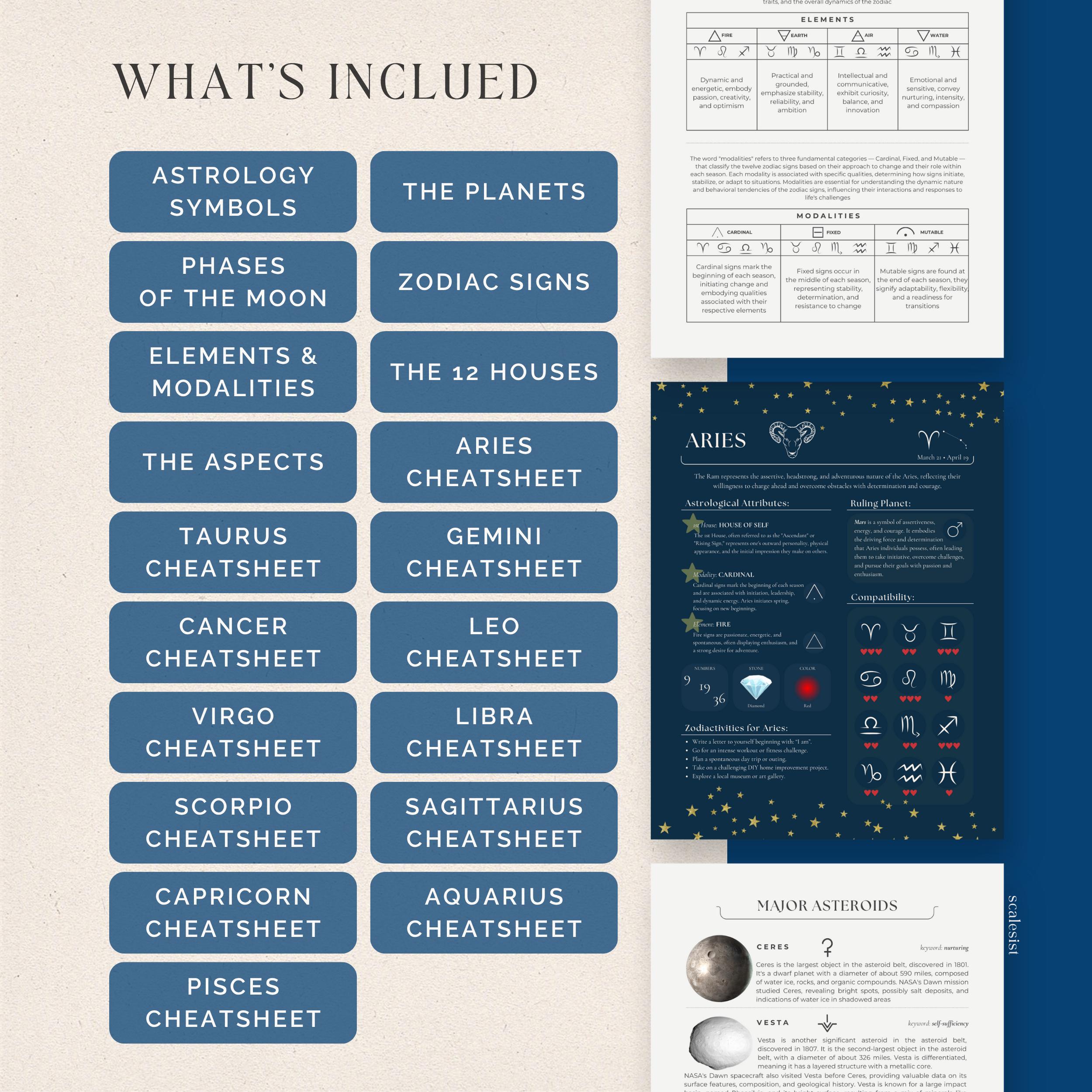 Astrology Cheat Sheets + Zodiac Signs Cheat Sheets, Birth Chart ...