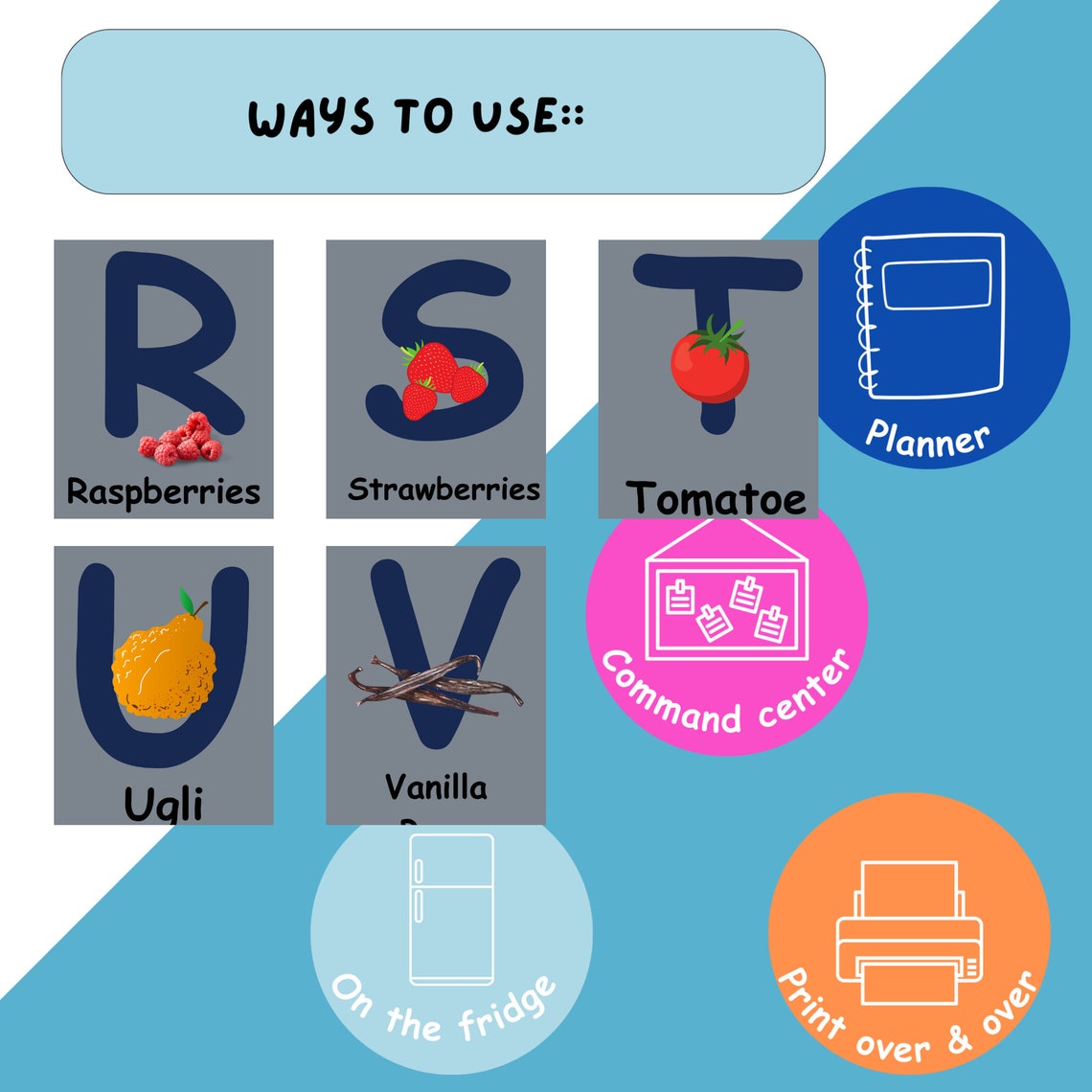 Printable Fruit Alphabet Flash Cards, Classroom Decor, Toddlers ...