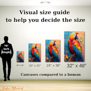 Scarlet Macaw Wall Art, Macaw Artwork, Parrot Oil Painting, Macaw ...