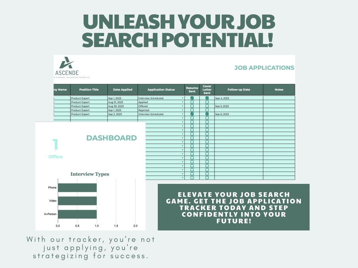 Job Search Tracker for Google Sheets: Application Interview - Etsy