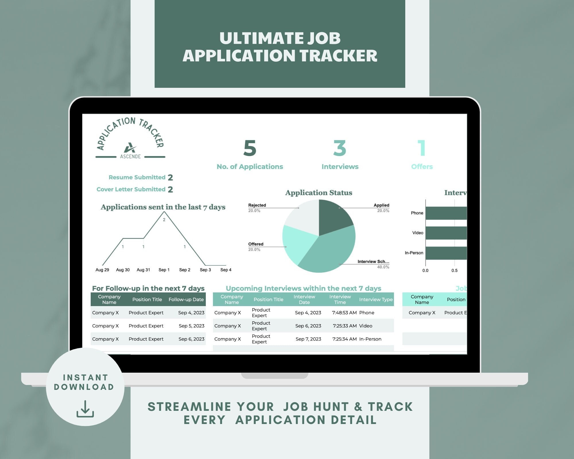 Job Search Tracker for Google Sheets: Application, Interview, Automated ...