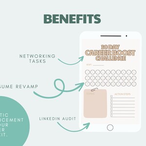 Career Transformation Guide: 30-day Boost, Linkedin Optimization ...