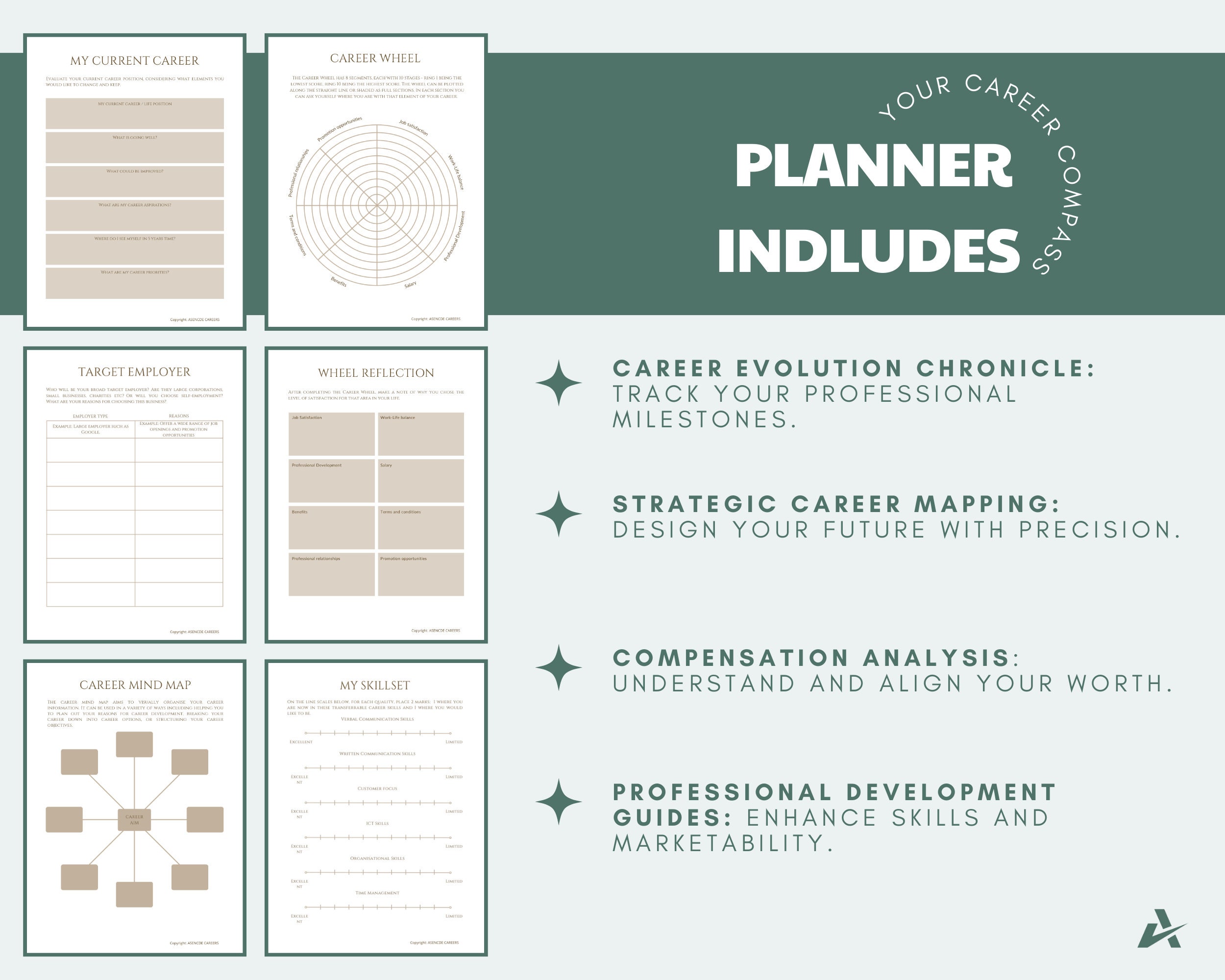 Career Planner Workbook: Digital Guide for Professional Growth, Job ...