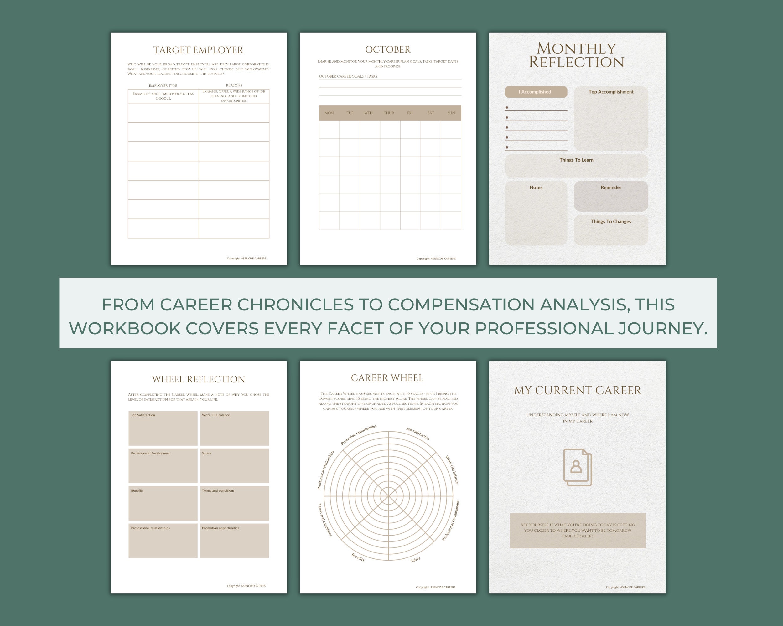 Career Planner Workbook: Digital Guide for Professional Growth, Job ...