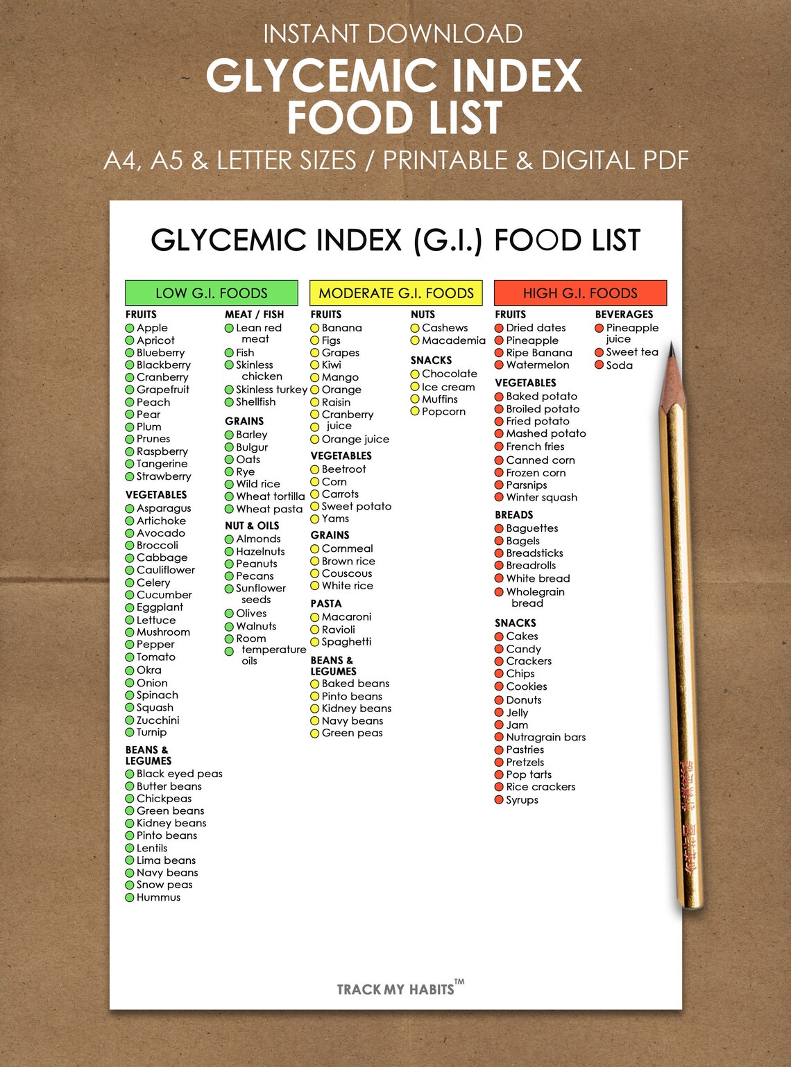 Food Chart Shopping List Glycemic Index Food List Printable Etsy UK