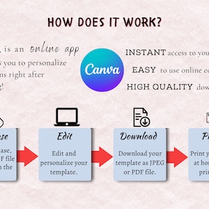 Modern Wedding Triangle Table Number Template, Wedding Menu, Program ...