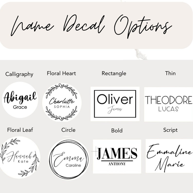 Name Decal for Milestone Tote Box, Name Decal Sticker, Memory Box ...