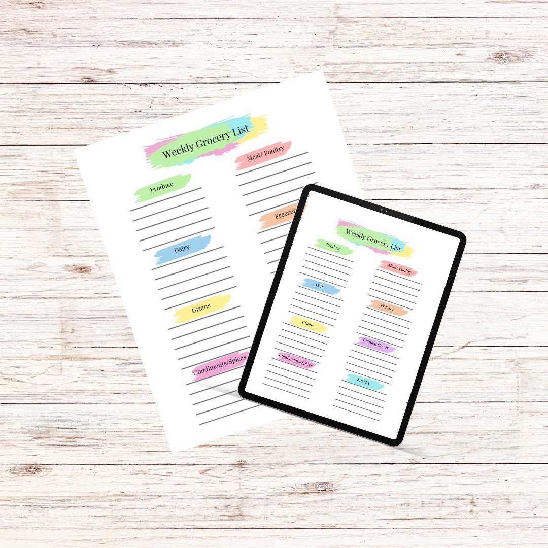 Printable Grocery List Page - Organize Your Shopping With Ease - Etsy