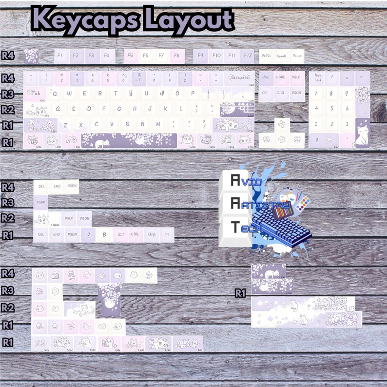 Cartoon Cat Keycap Set, Fun Colorful Unique Cute Kitty Purple Kitten ...