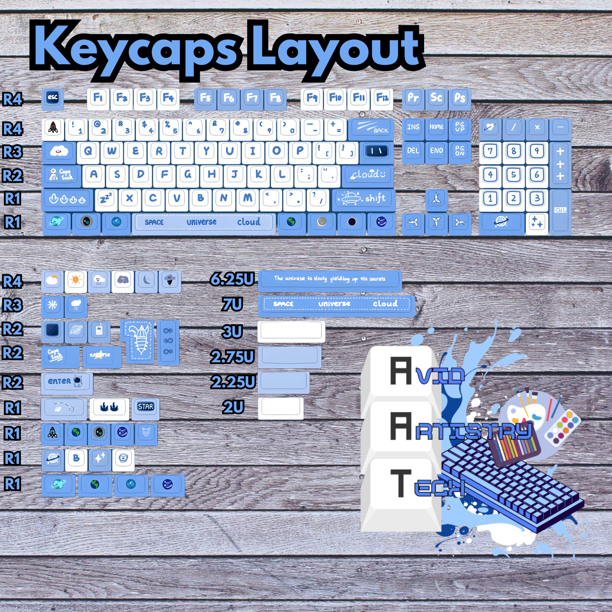 Space Clouds Keycap Set, Planet Rocket Ship Sun Moon Cosmic Astral ...