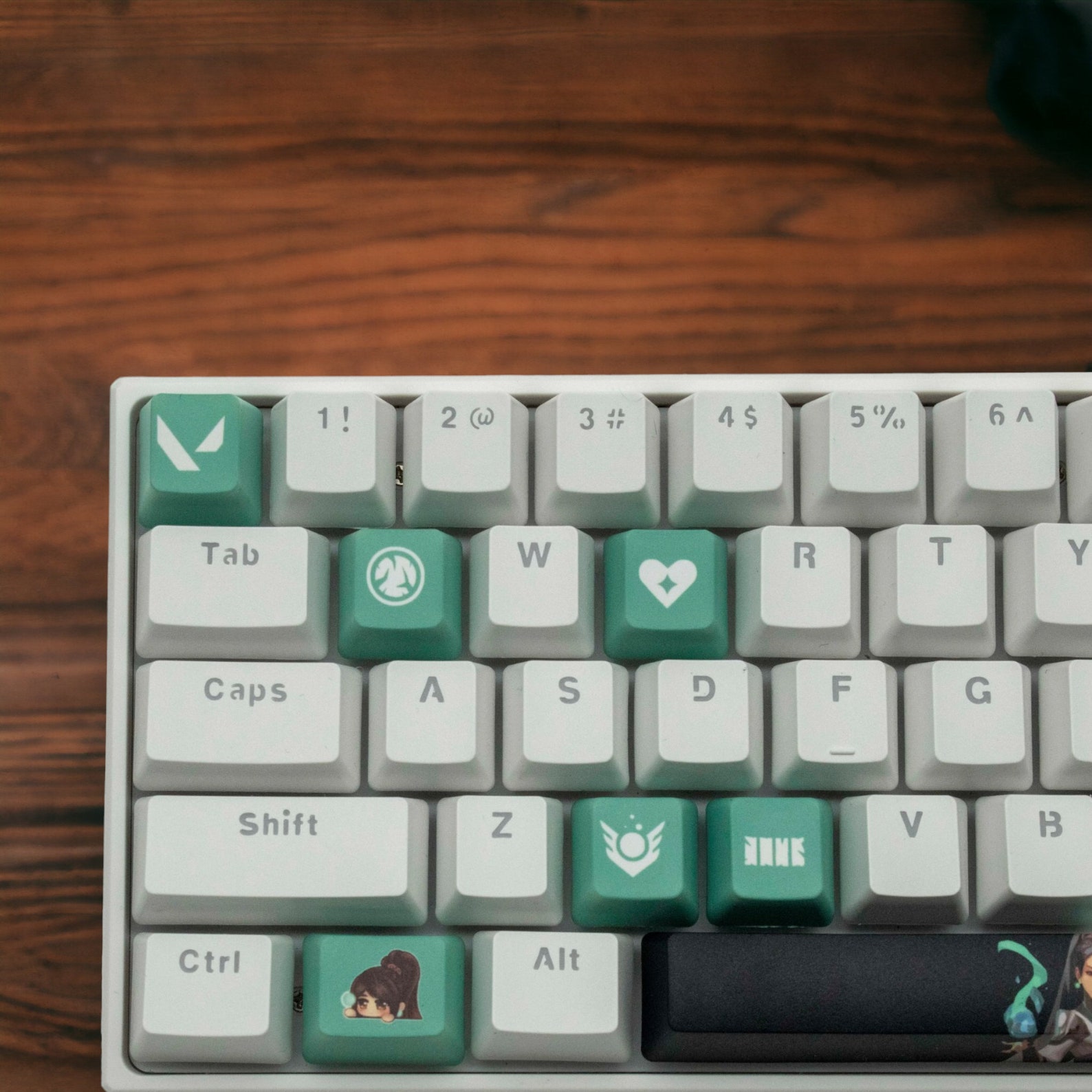 Valorant Keycaps, Reyna Chamber Jett Omen Cypher Sage Viper Killjoy ...