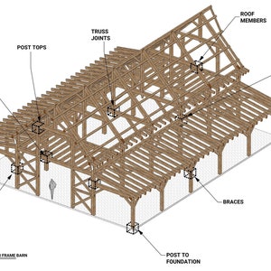 48x60 Monitor Timber Frame Barn Plan - Etsy