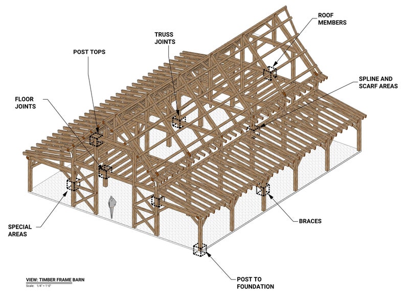 48x60 Monitor Timber Frame Barn Plan - Etsy