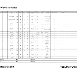 48x60 Monitor Timber Frame Barn Plan - Etsy