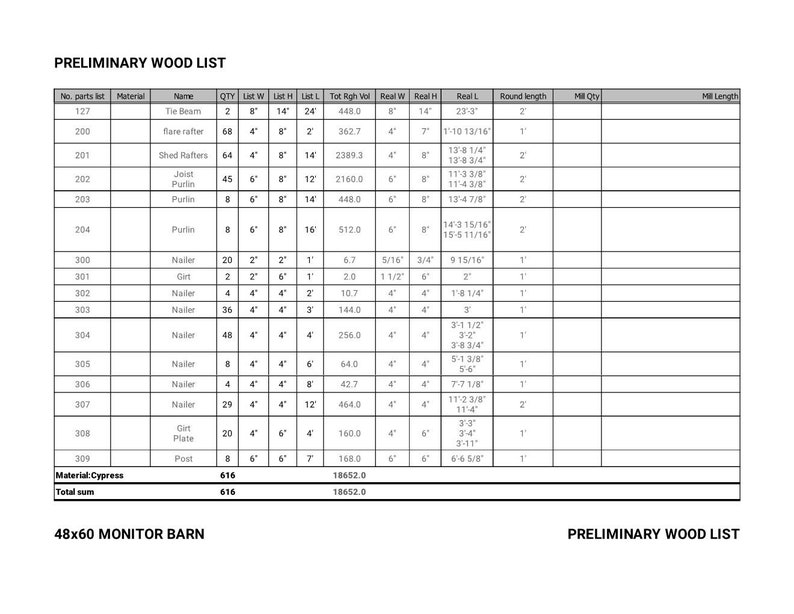 48x60 Monitor Timber Frame Barn Plan - Etsy