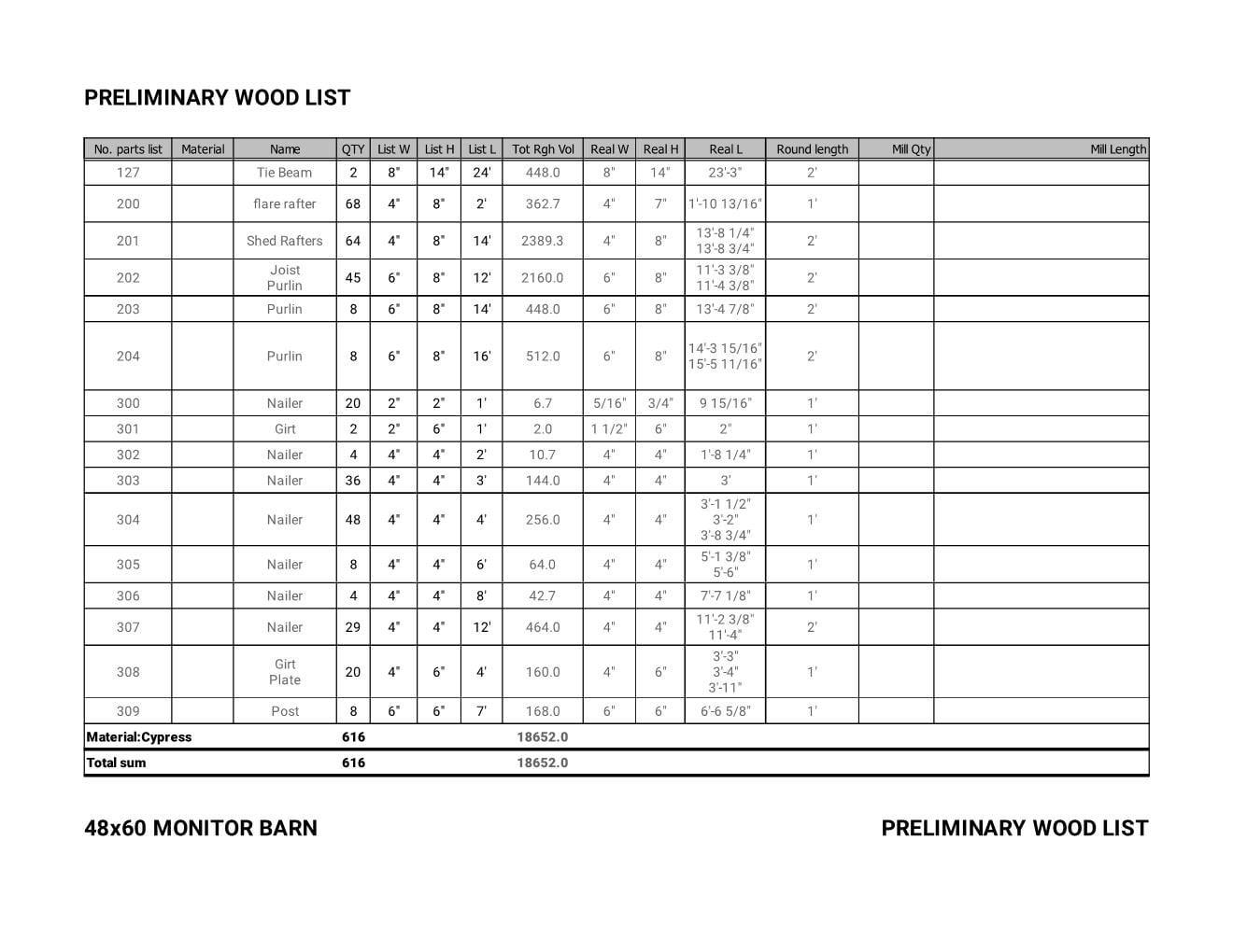 48x60 Monitor Timber Frame Barn Plan - Etsy