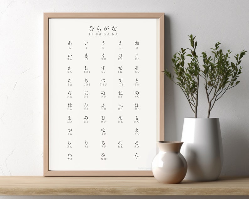 Japanese Alphabet Poster Hiragana Chart Print Japanese Wall - Etsy