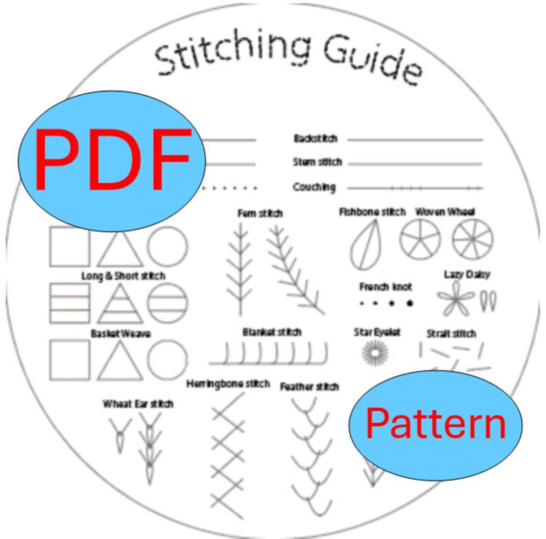 Stitching Guide - Etsy