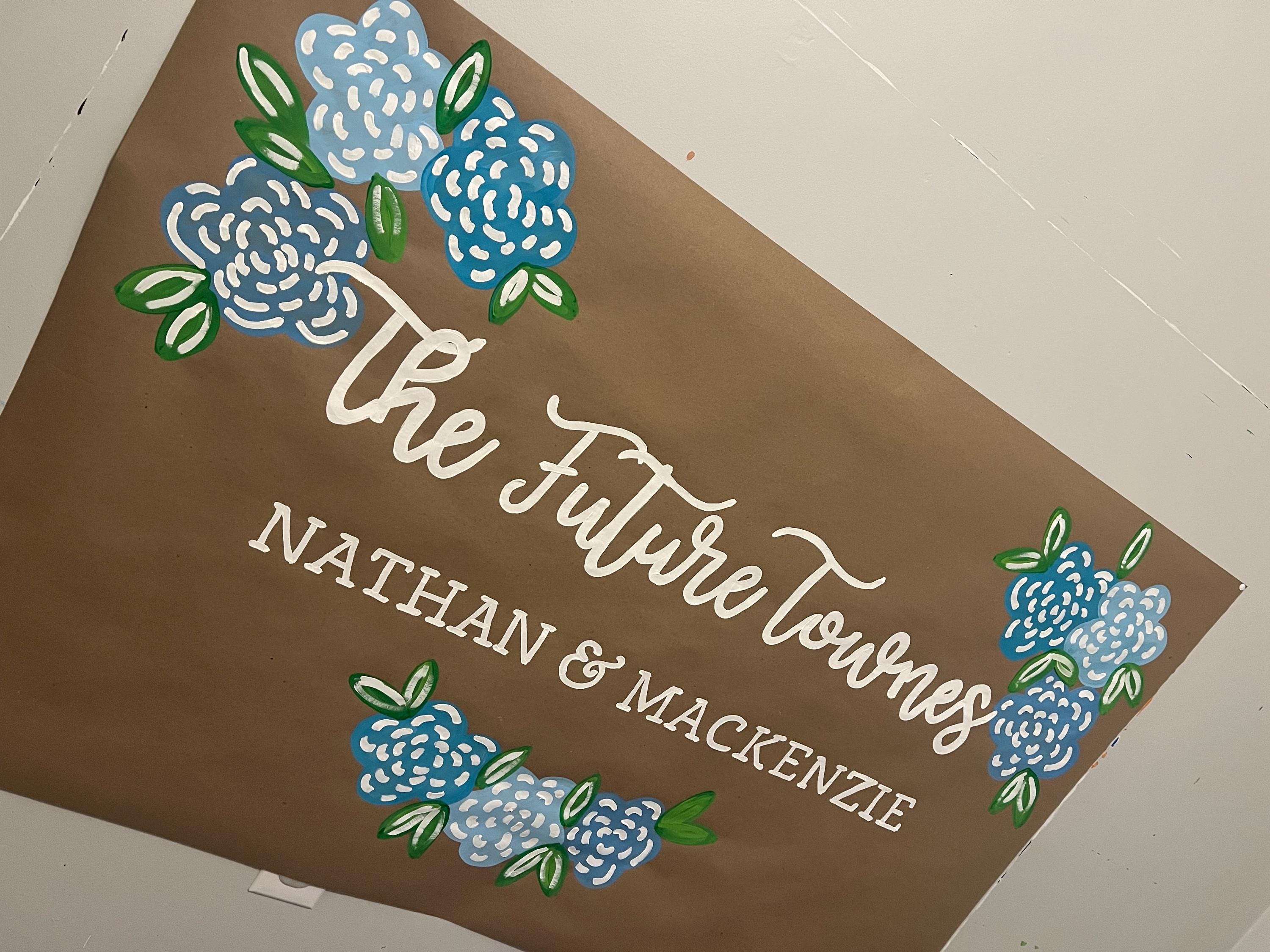 Blue Hydrangea Bridal Shower Hand Painted Banner - Etsy