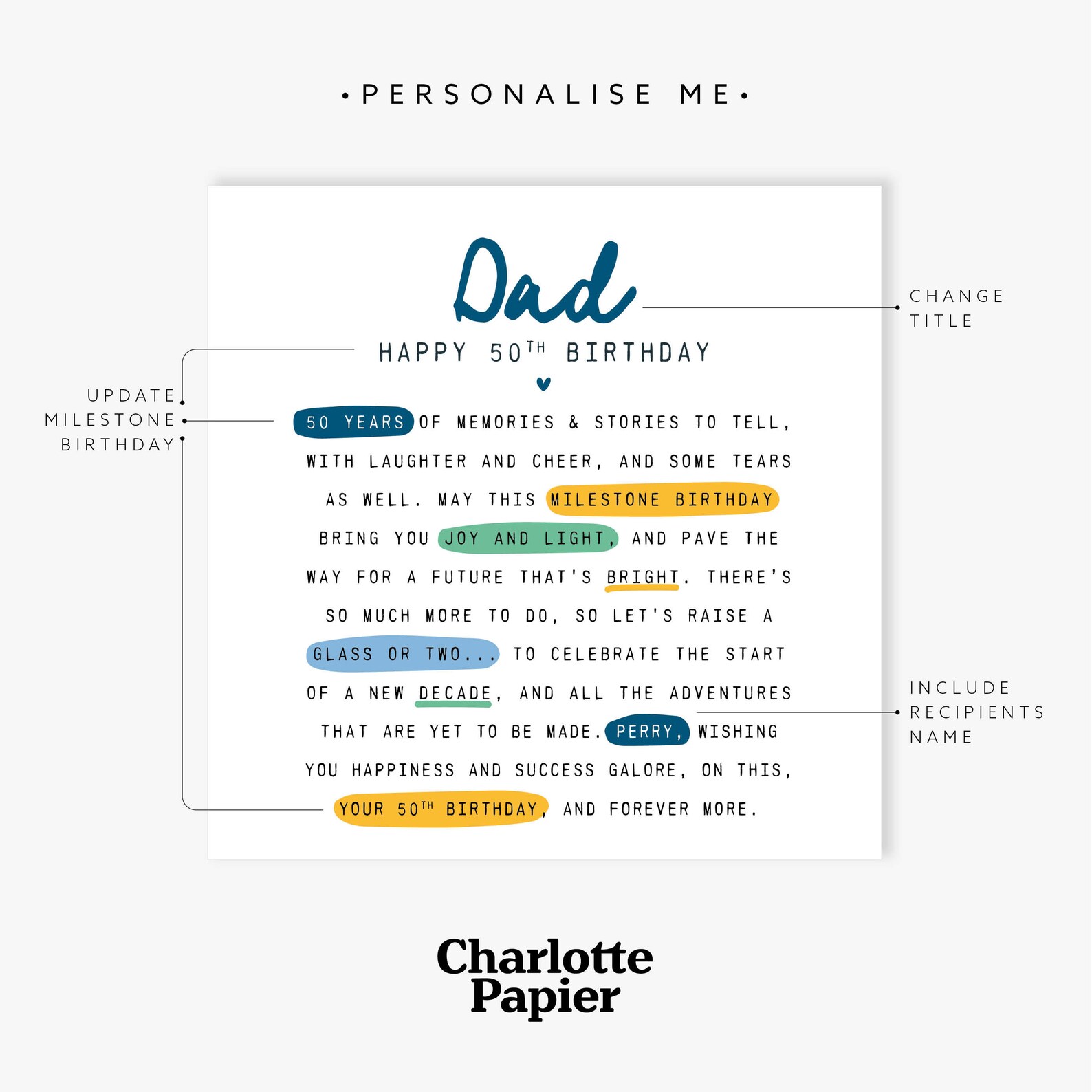 Personalised Dad 50th Birthday Card, Milestone Birthday Card, Dad ...