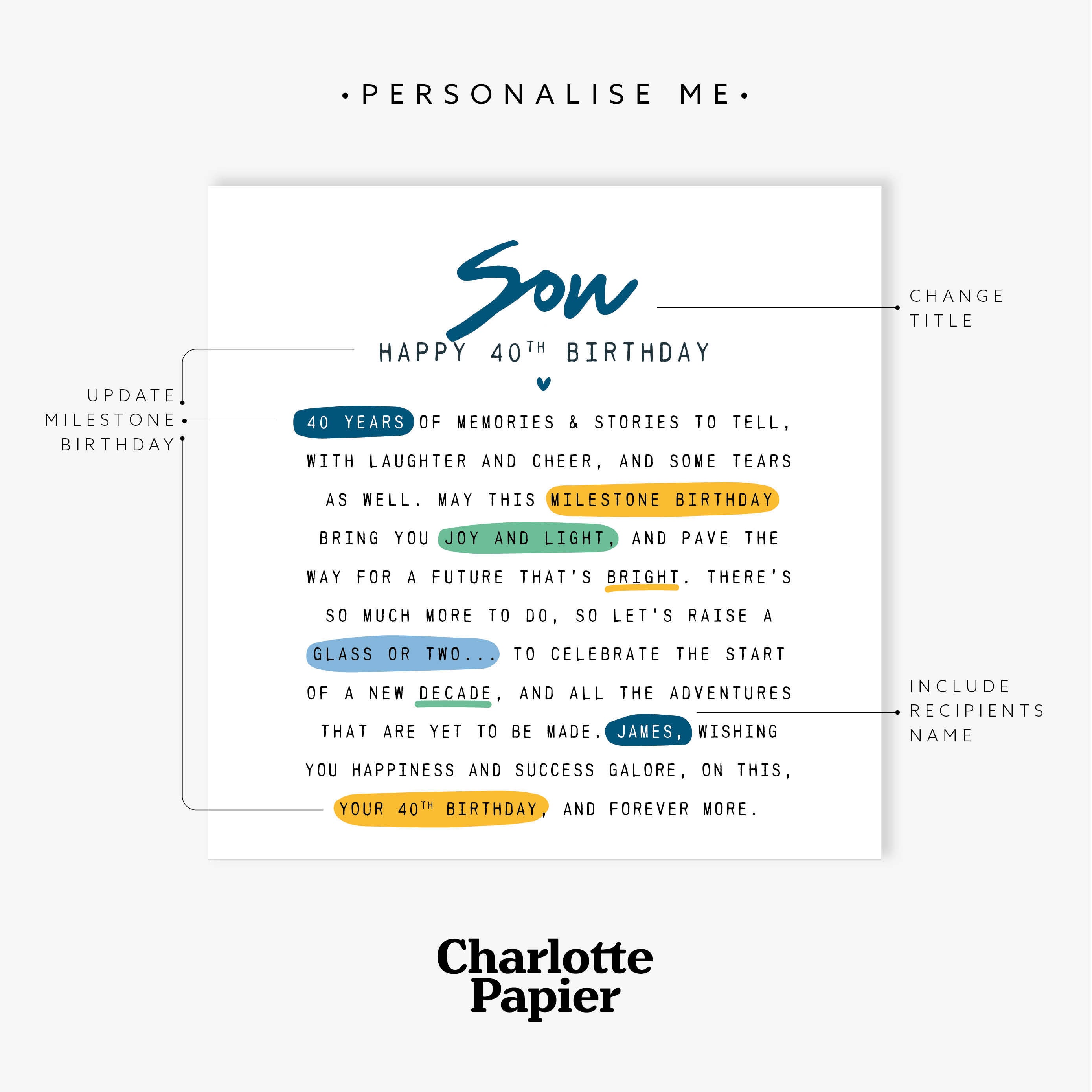 Personalised Son 40th Birthday Card, Milestone Birthday Card, Son ...