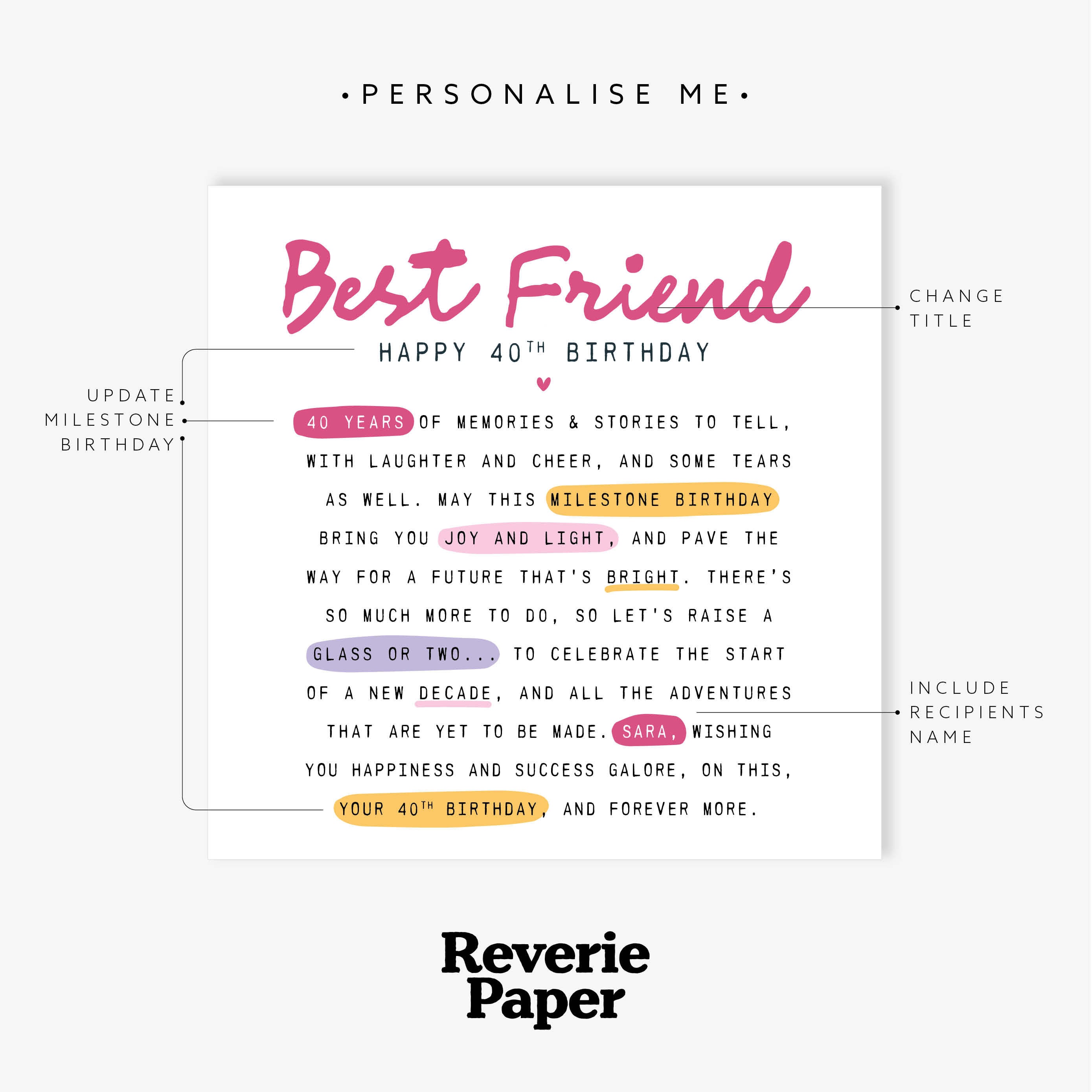 Personalised Best Friend 40th Birthday Card, Milestone Birthday Card ...