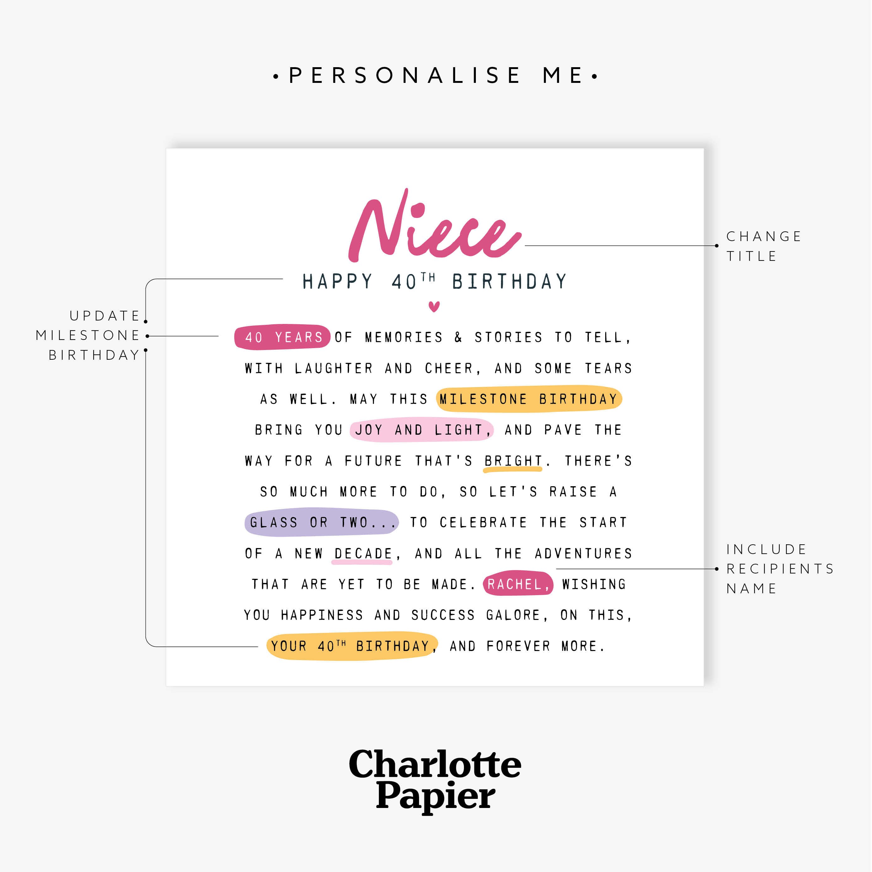 Personalised Niece 40th Birthday Card, Milestone Birthday Card, Niece ...