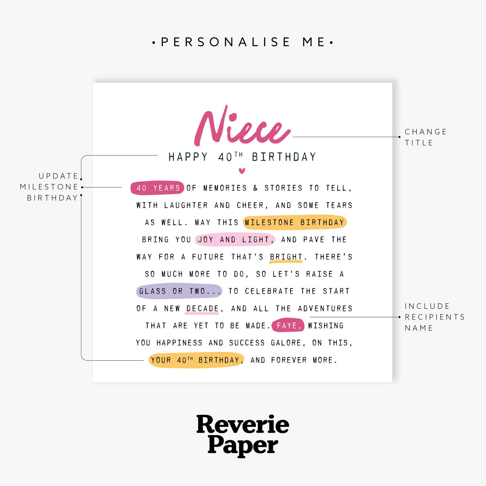 Personalised Niece 40th Birthday Card, Milestone Birthday Card, Niece ...