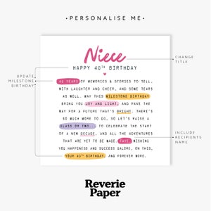 Personalised Niece 40th Birthday Card, Milestone Birthday Card, Niece ...