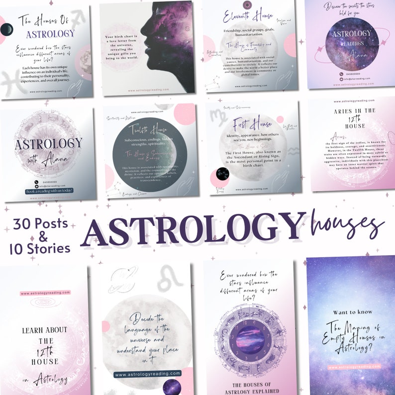 Houses of Astrology, Astrology Instagram Post & Story Template ...