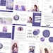 Numerology Instagram Post Templates, Astrology, Birthdates (PDF) - Etsy